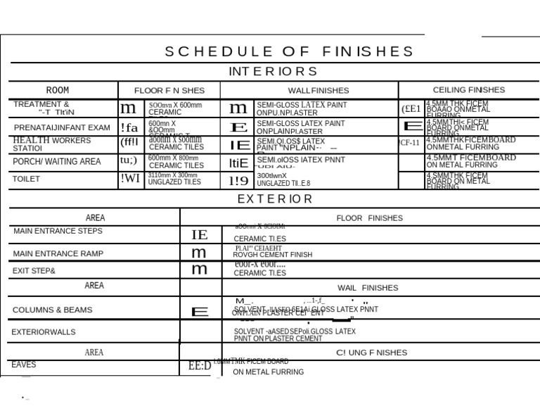 Interior and Exterior Finish Schedule | PDF