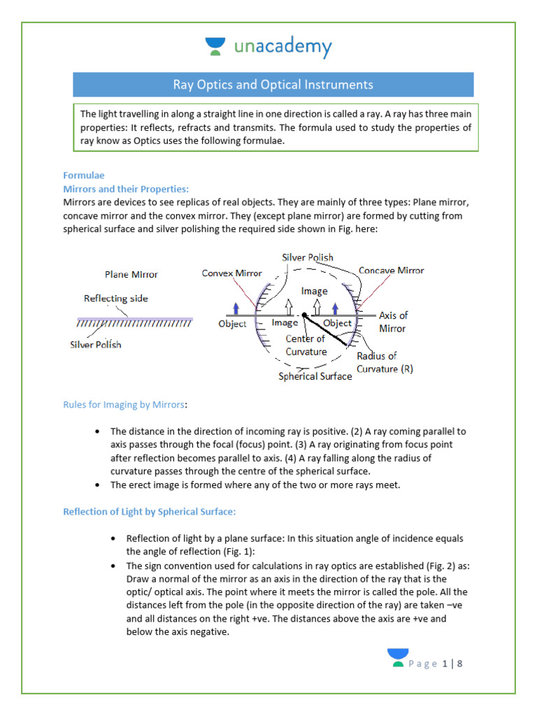 Formula Sheet - Ray Optics and Optical Instruments | PDF | Optics | Mirror