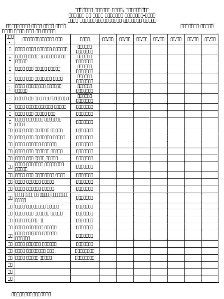 Duty List | PDF