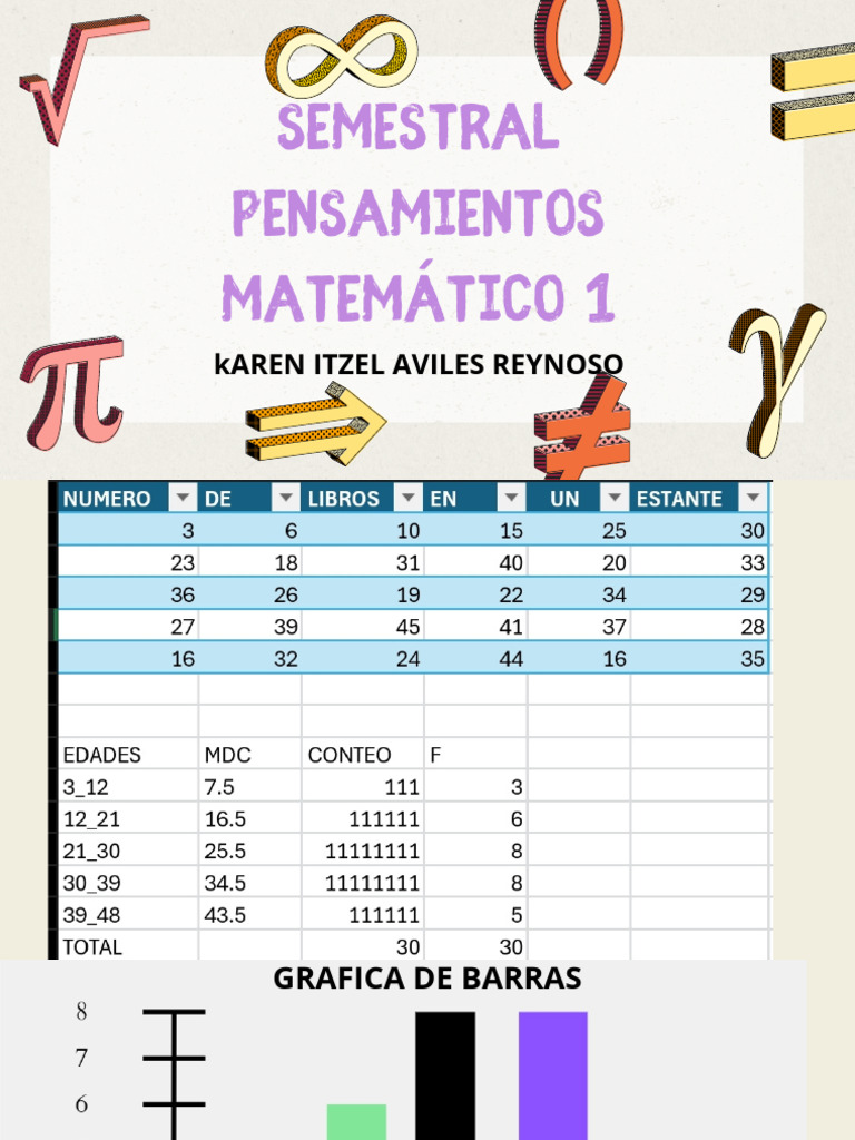 PresentaciÃ N Diapositivas MatemÃ¡ticas Proyecto Sencilla Crema - 20241210 - 073252 - 0000 | PDF