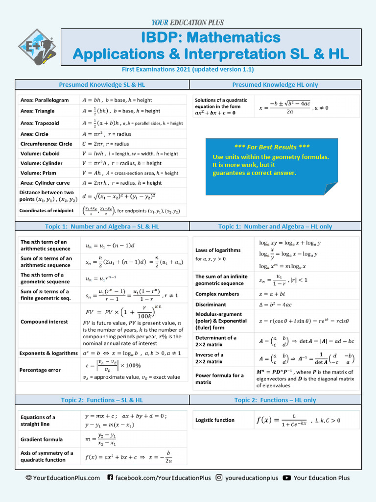 IBDP Math Applications & Interpretation | PDF | Mathematics