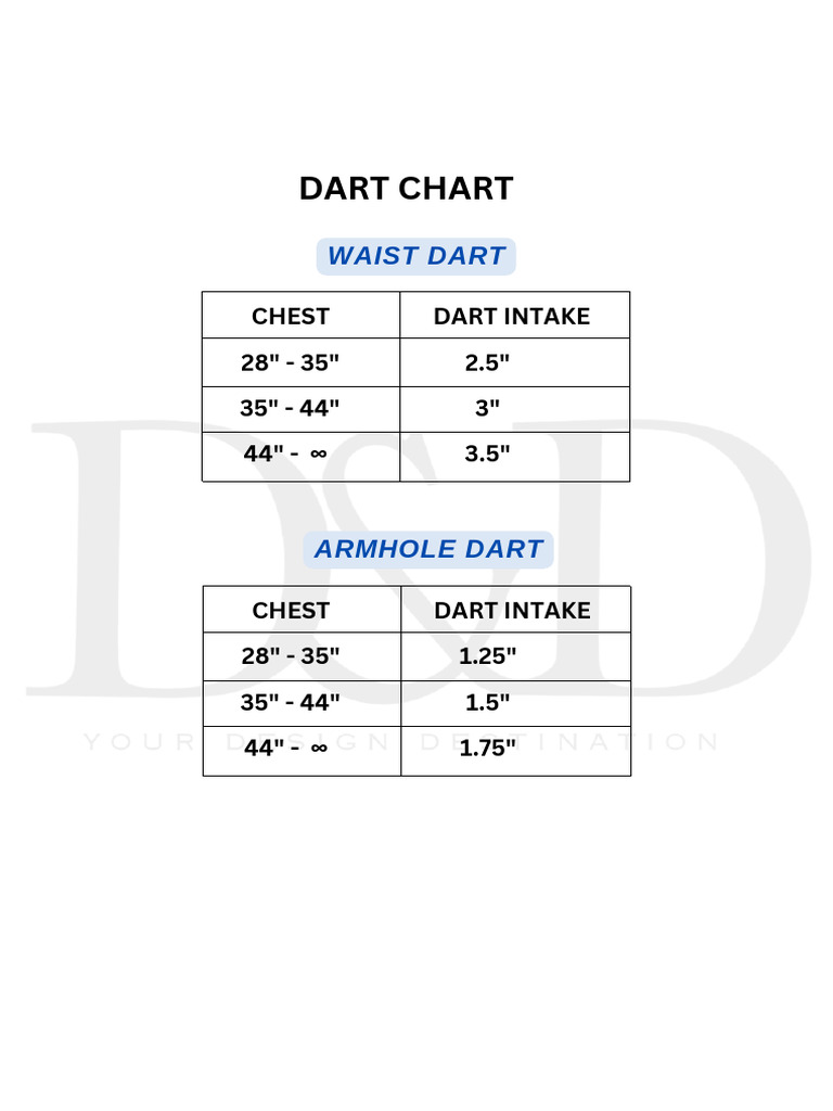 Maxi - Dart Chart - 42472584 - 2025 - 06 - 09 - 19 - 39 | PDF