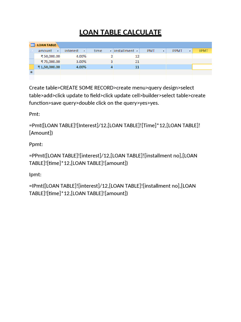 Loan Table Calculate in Access | PDF