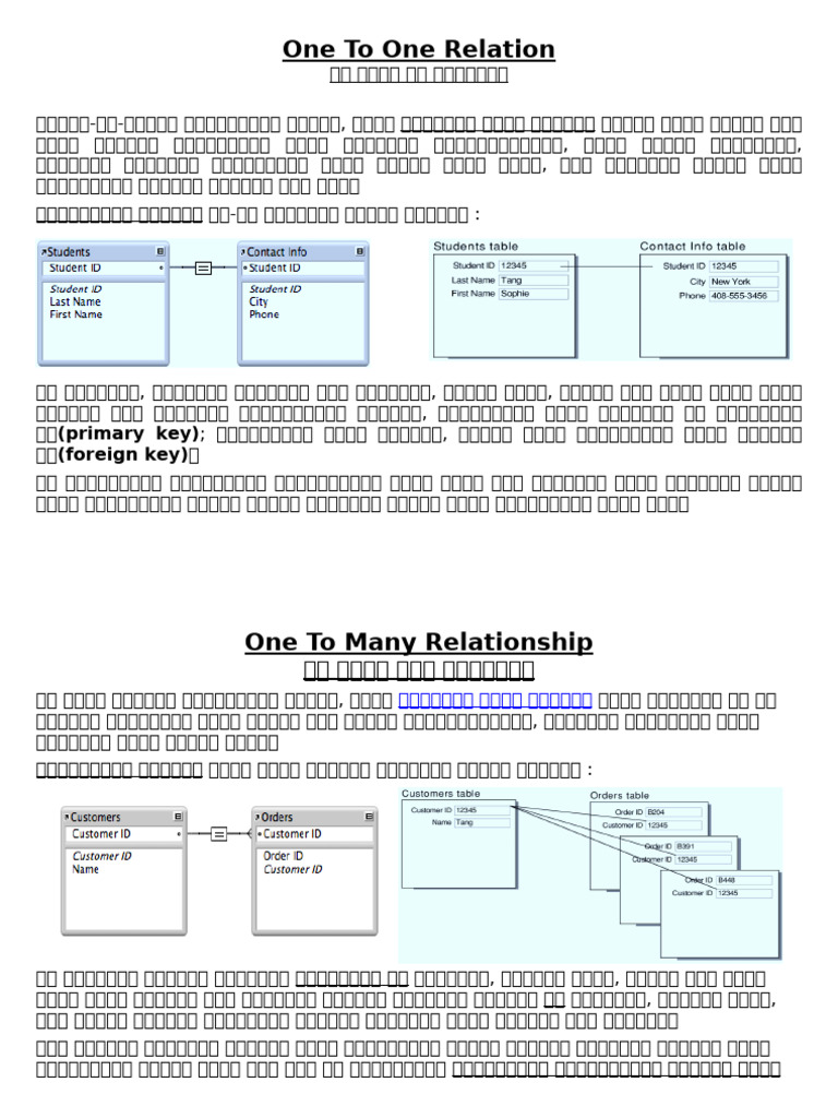 Ms Access Relationship | PDF