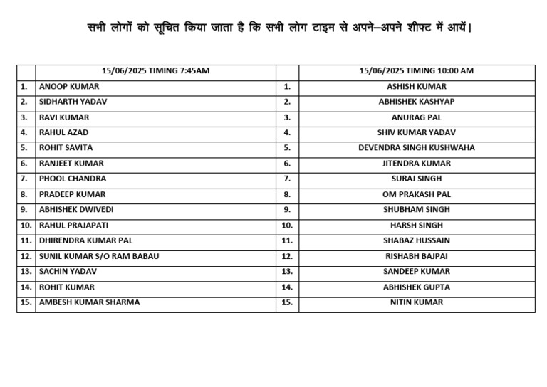 LHKH Yksxksa Dks LWFPR FD K TKRK Gs FD LHKH Yksx Vkbe Ls Vius&Vius "KH ...