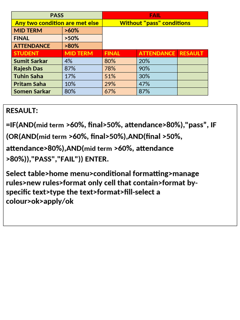 Conditional Pass/Fail Criteria | PDF