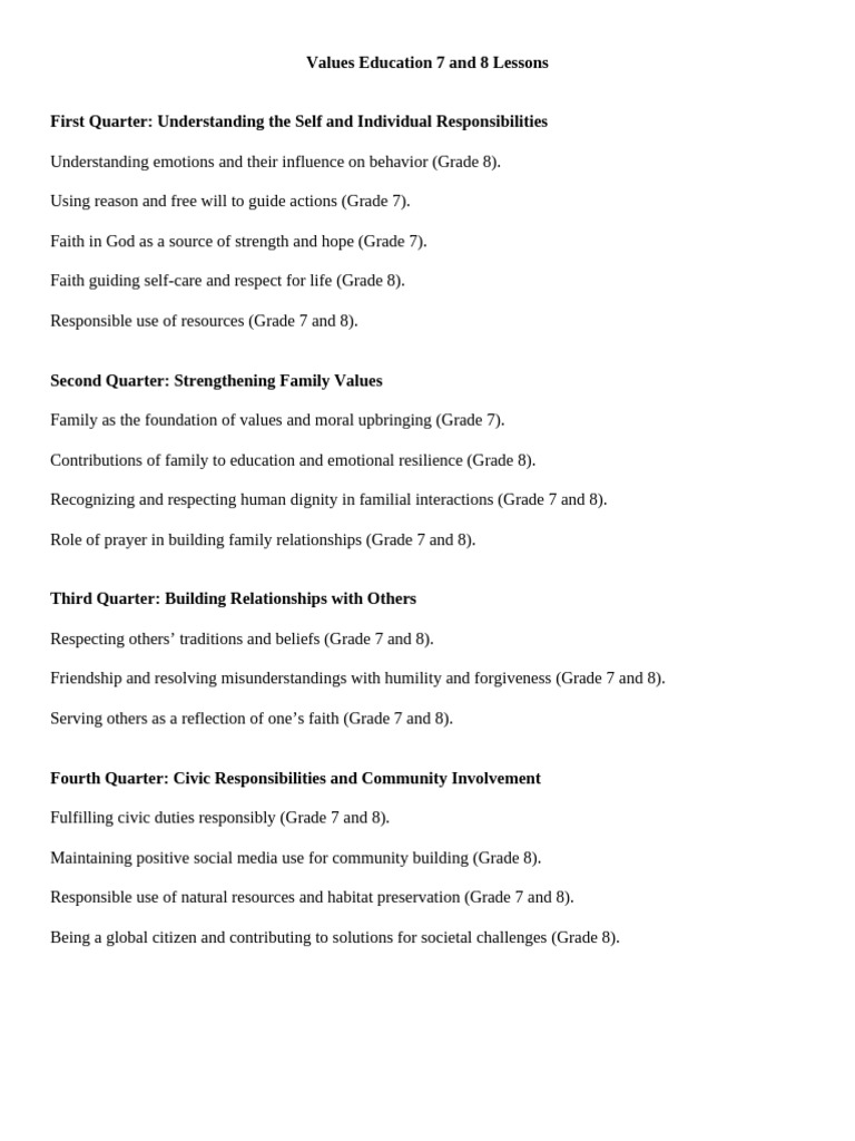 Values Education 7 and 8 Lessons | PDF