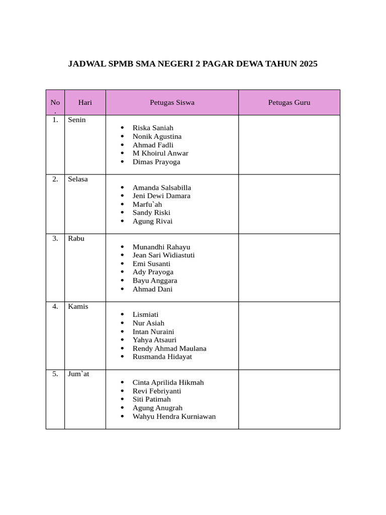Jadwal SPMB 2025 | PDF