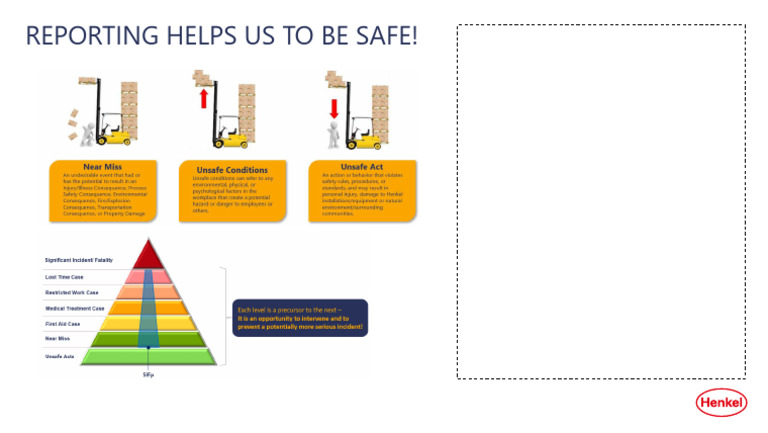 Safety Reporting Card Box | PDF
