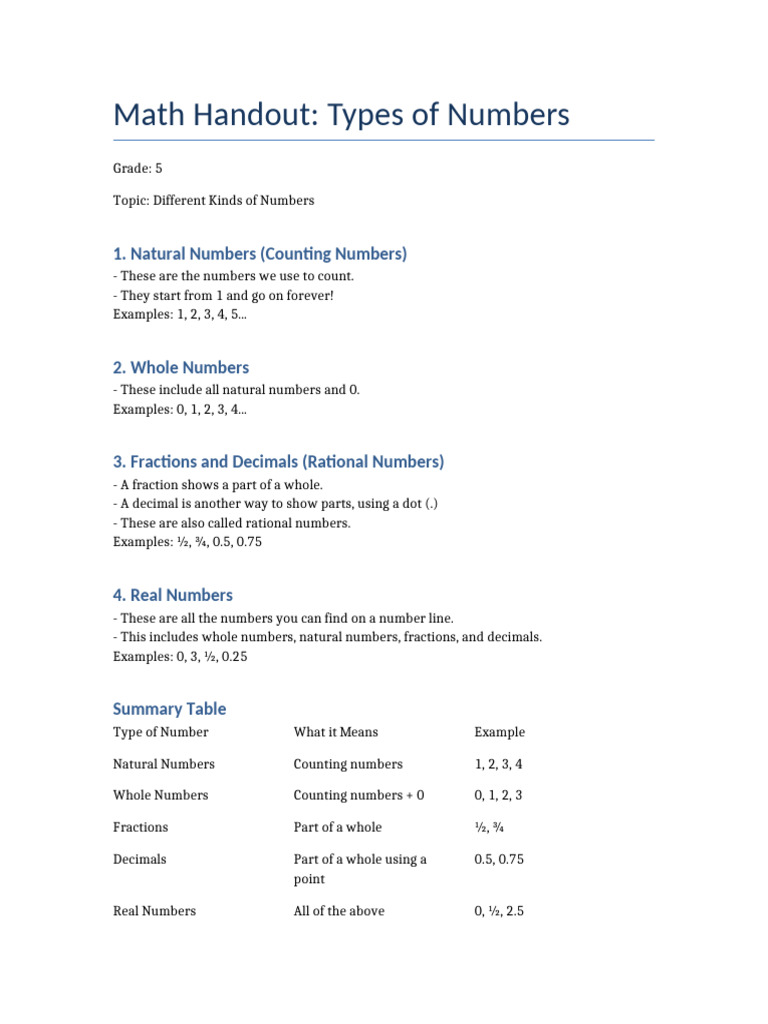 Grade 5 Types of Numbers Handout | PDF
