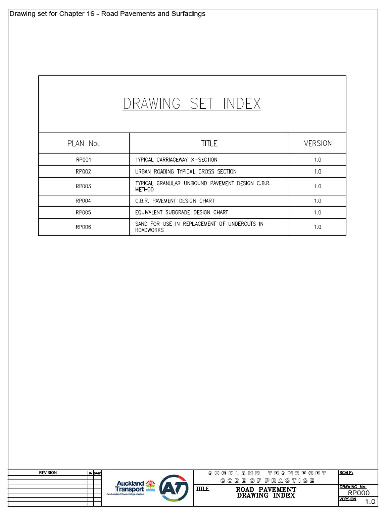 ATCOP Drawing Set Chapter 16 Road Pavements and Surfacings | PDF