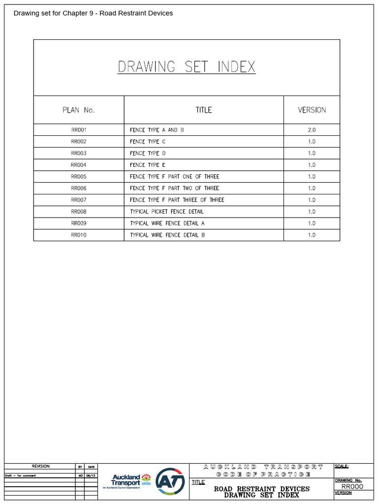ATCOP Drawing Set Chapter 9 Road Restraint Devices | PDF