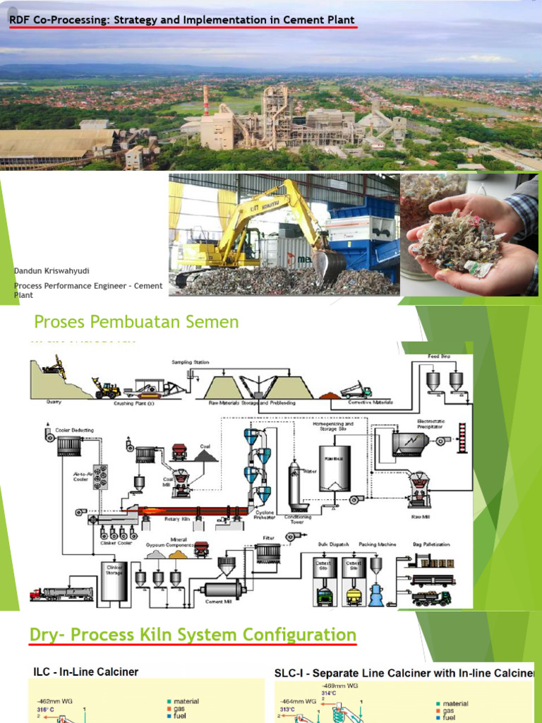 RDF Co-Processing - Strategy and Implementation in Cement Plant | PDF ...