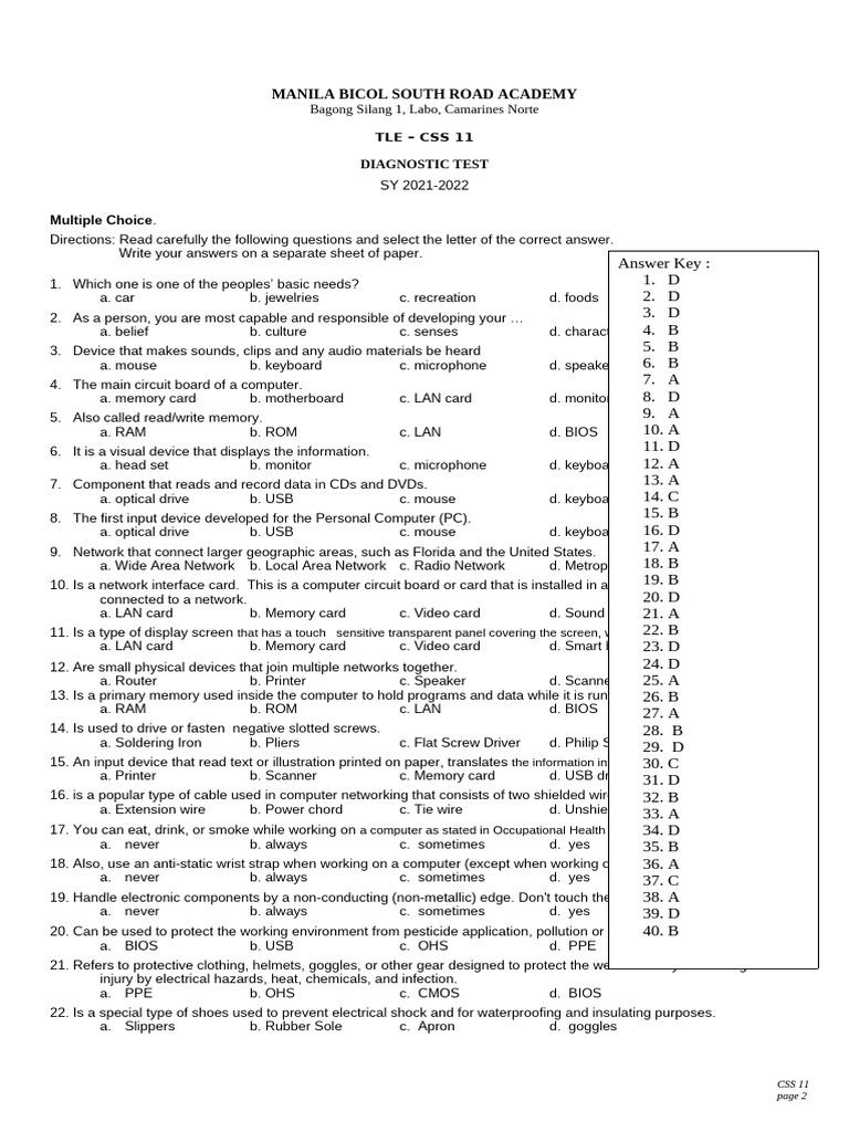 CSS 11 Diagnostic Test Questions | PDF | Computer Network | Computer Virus