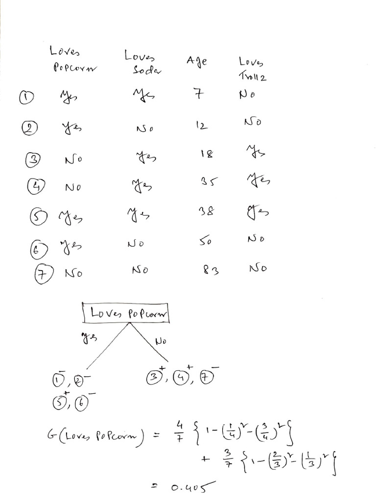 Lec03 Example ClassificationTrees | PDF