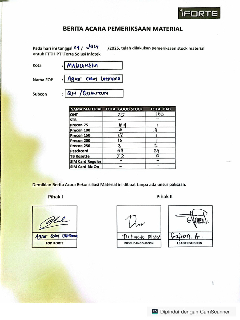 BA Pemeriksaan FOP Majalengka 04 Juli 25 | PDF