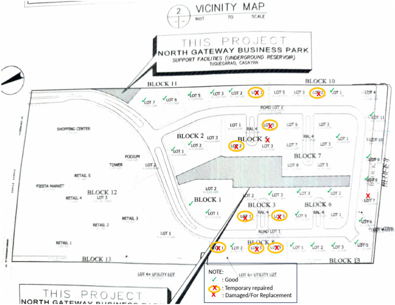 Signages Locations | PDF