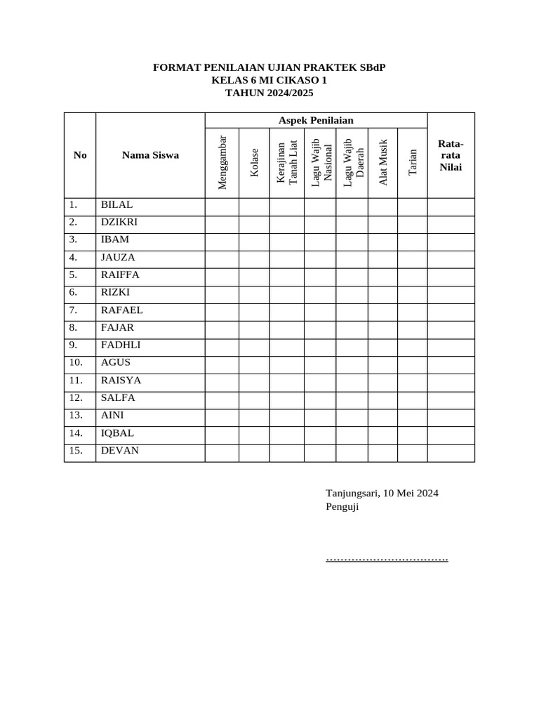 Format Penilaian Ujian Praktek SBDP | PDF
