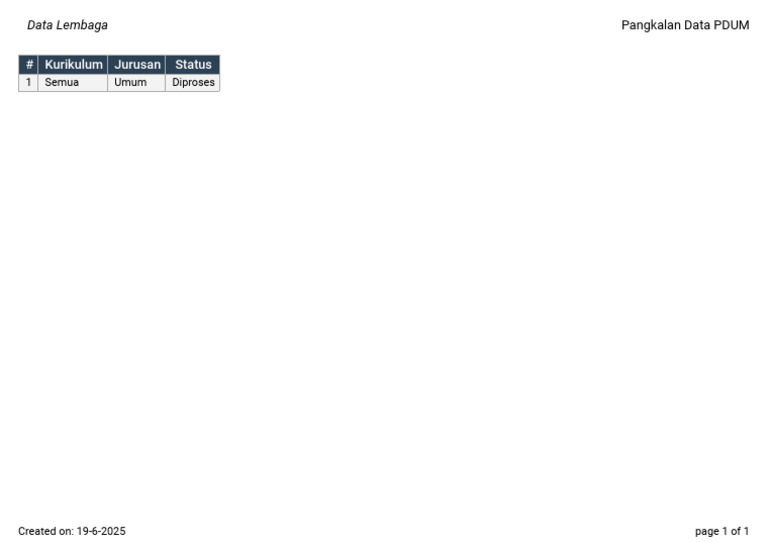# Kurikulum Jurusan Status: Data Lembaga | PDF