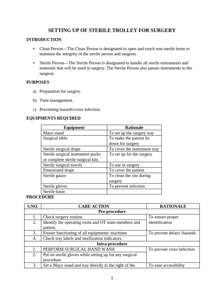 Setting Sterile Tray For Surgery | PDF | Surgery | Operating Theater