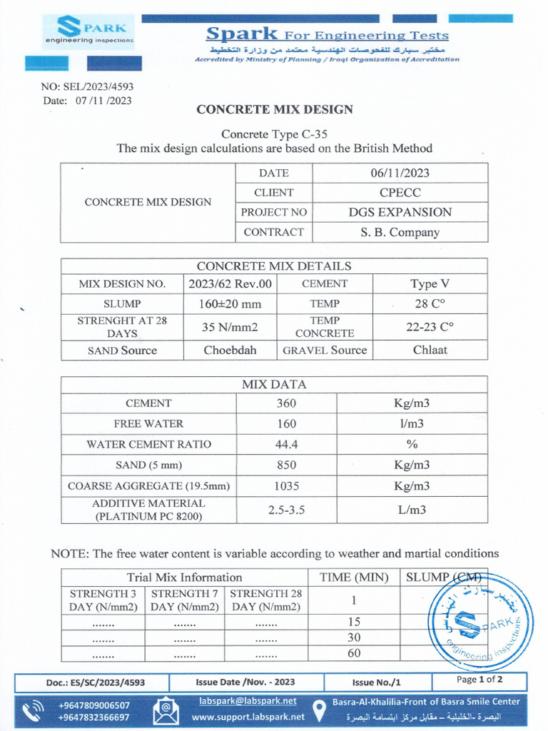 Concrete Mix Design C35 | PDF