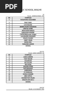 Surat Brts Route Timetable Map | PDF