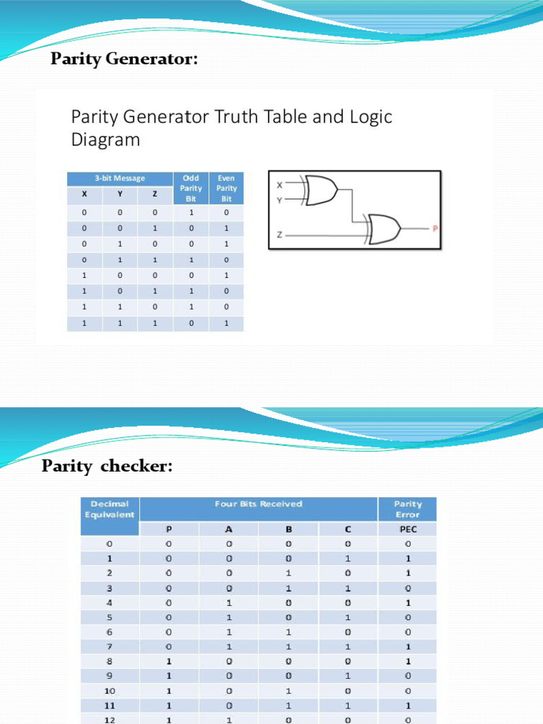 Parity Generator - Checker (2) .Pptx-1 | PDF
