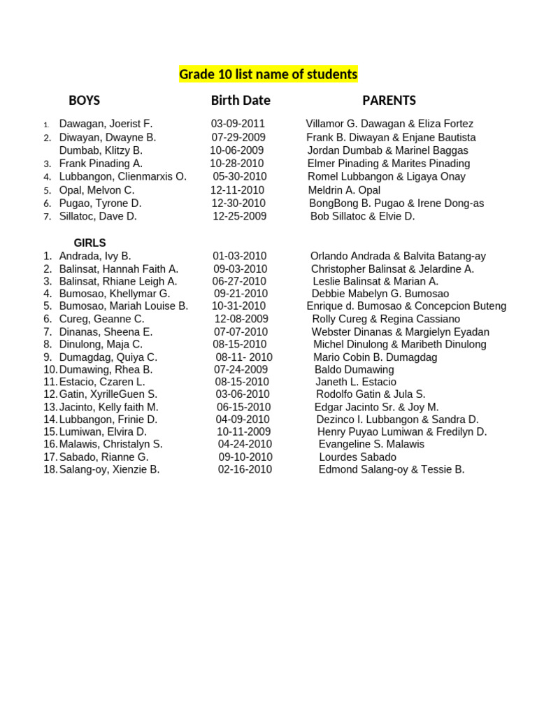 Grade 10 List Name of Students | PDF