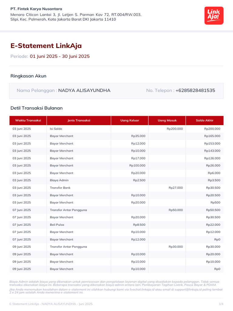 Estatement 6285828481535 Juni 2025 | PDF