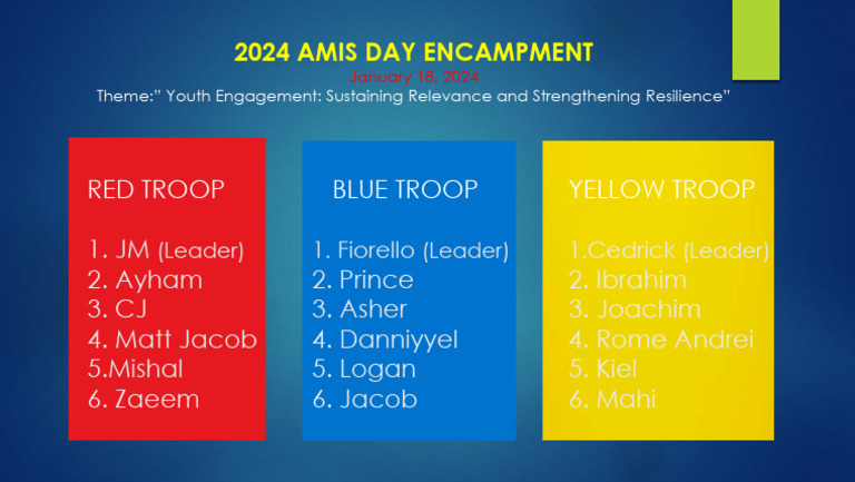 2024 AMIS Day Encampment Troop Leaders | PDF