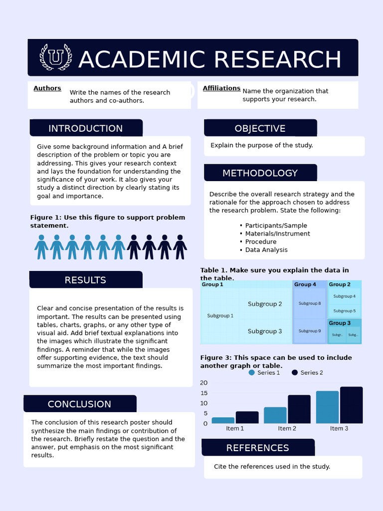 Academic Research Poster: Objective | PDF