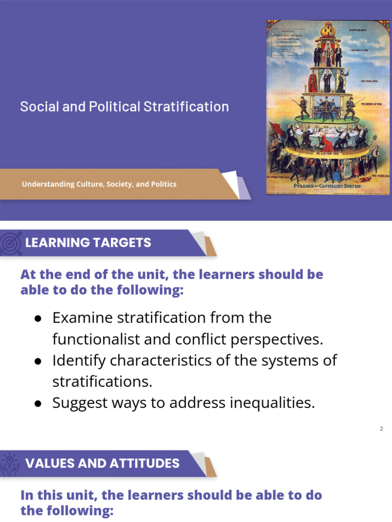 Social and Political Stratification Insights | PDF | Social Mobility ...