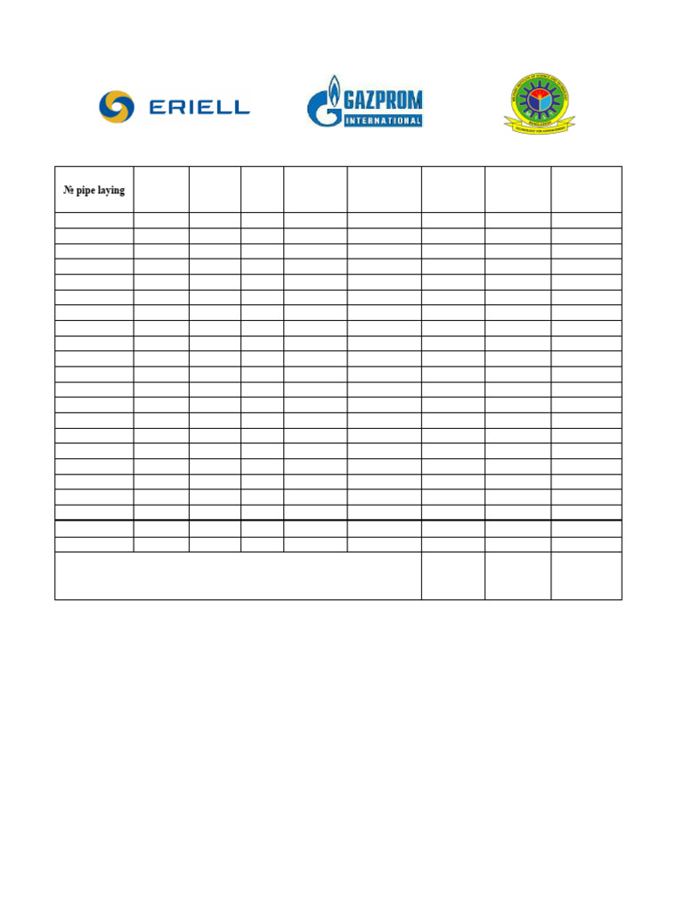 Casing Tally for Well SYLHET #10X | PDF