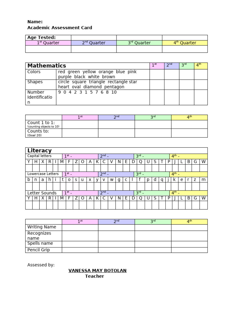 Academic Assessment Card Overview | PDF