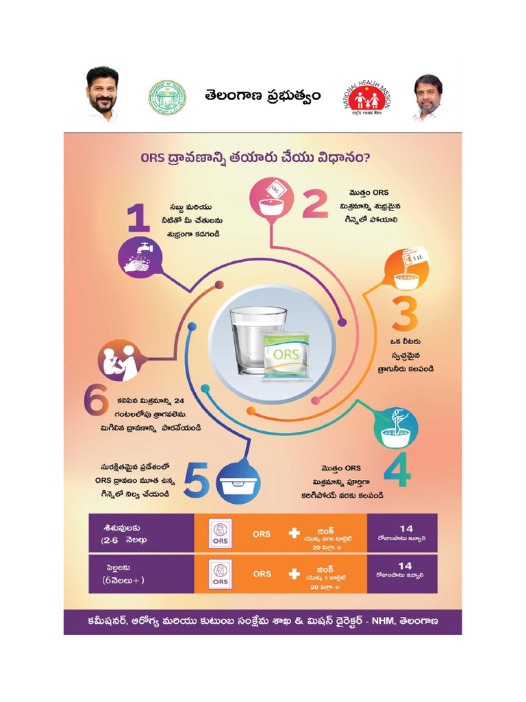 IEC Material & Protocols | PDF
