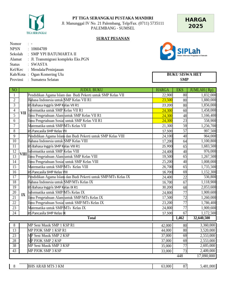 Buku SMP Ypi 2025.. | PDF