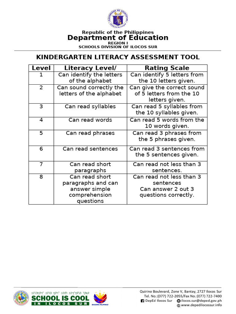 Kindergarten Literacy Assessment Tool | PDF