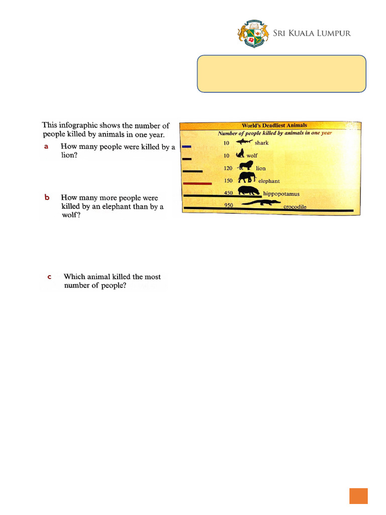 Worksheet 16.4 Infographics | PDF