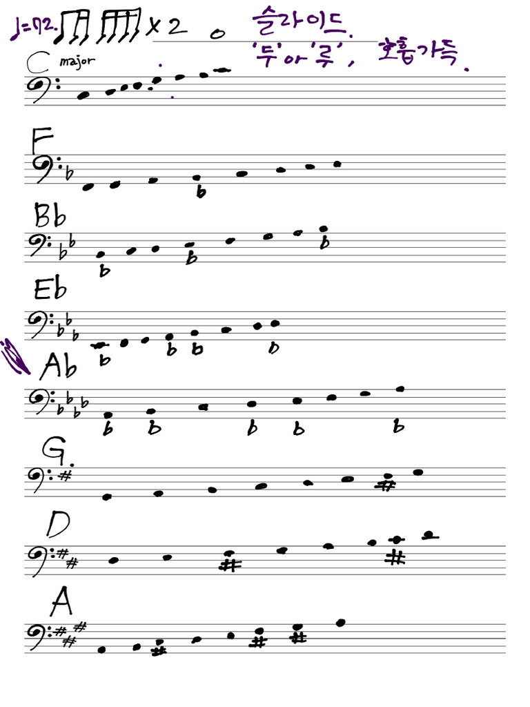 Major Scale | PDF