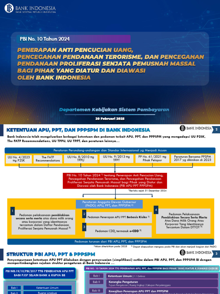 Sesi 3 Bank Indonesia - Sosialisasi PBI No. 10 Tahun 2024 | PDF