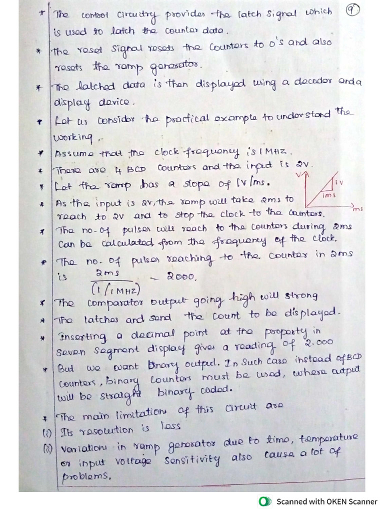 Duel Slope ADC | PDF