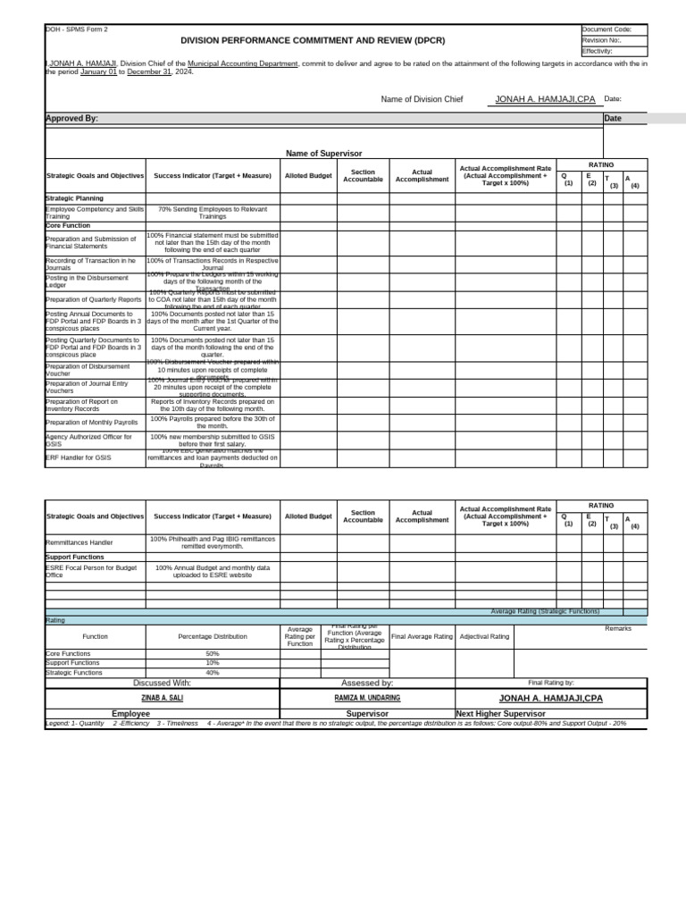 Division Performance Commitment Review Form | PDF | Payroll | Business