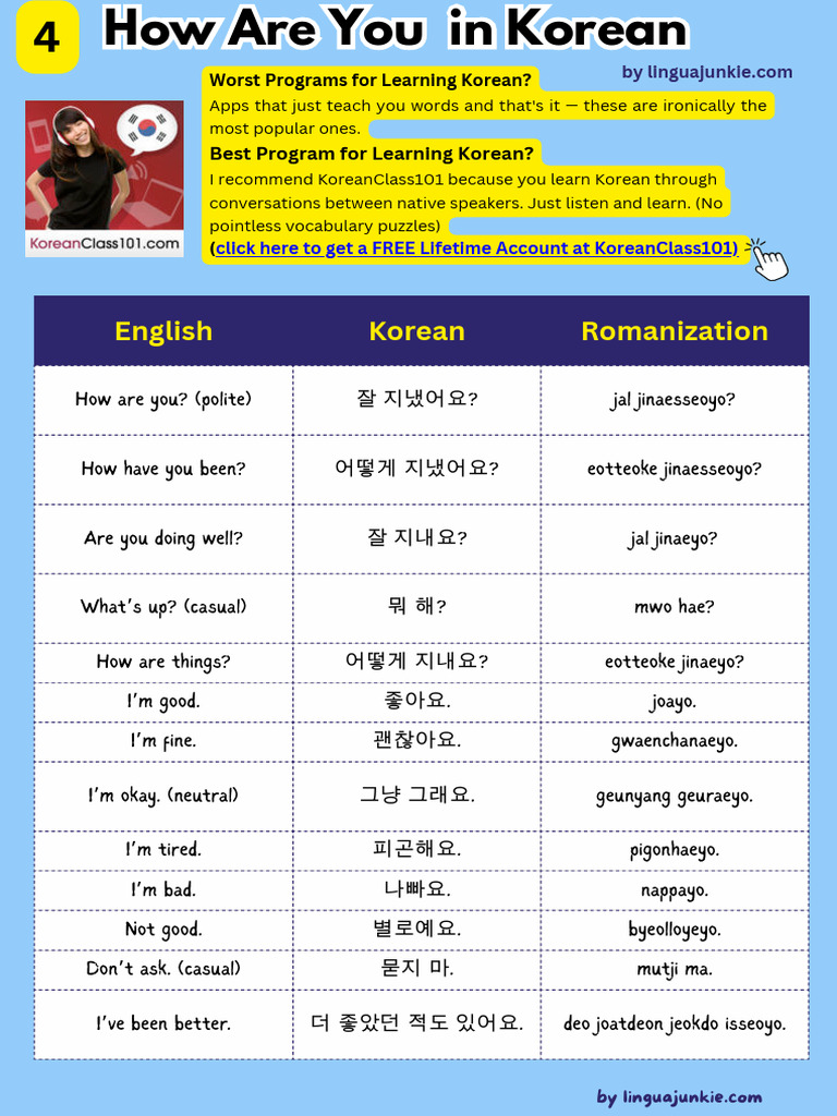 Korean How Are You Phrases Cheat Sheet | PDF | Languages | Foreign ...