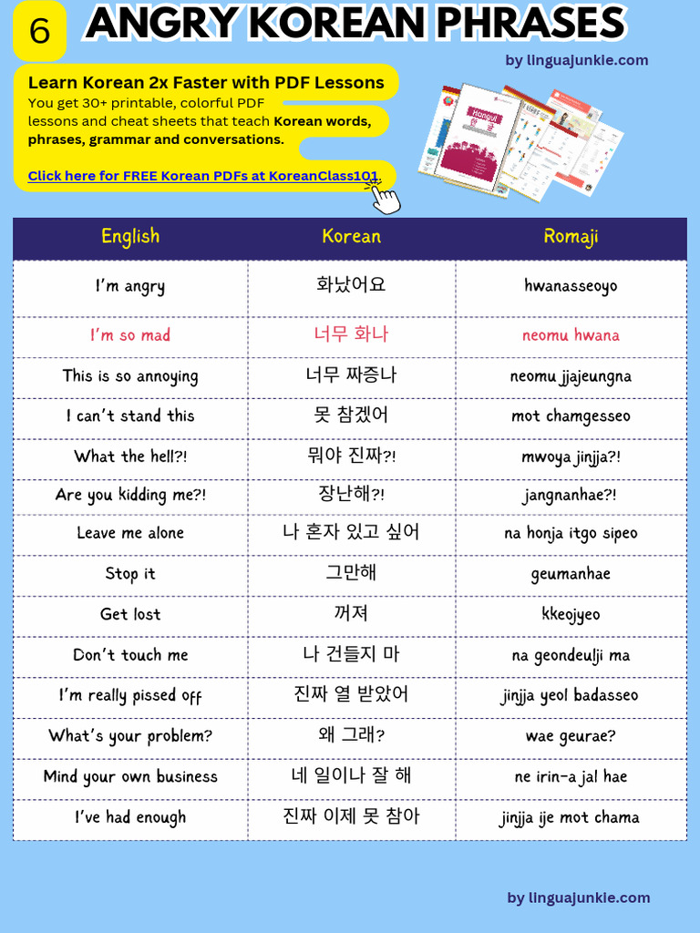 Essential Korean Angry Phrases | PDF | Linguistics