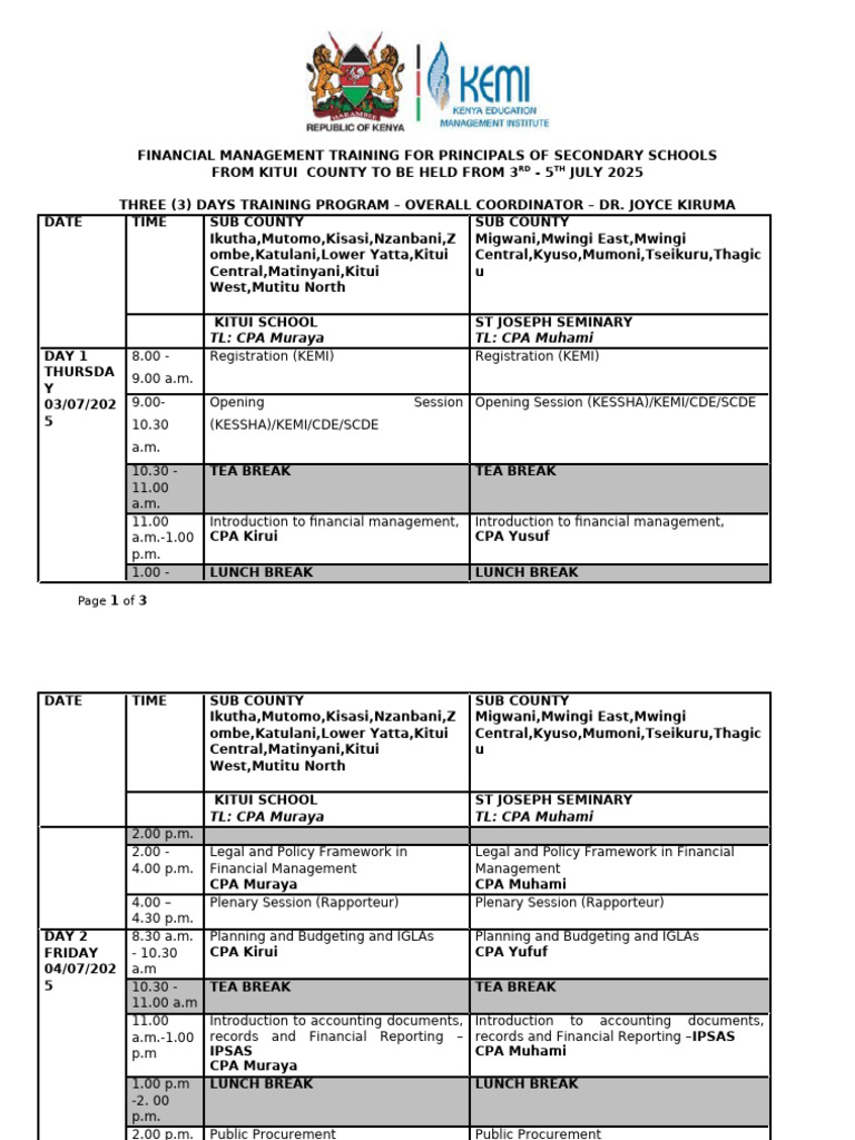 Kitui Principals TT Final | PDF
