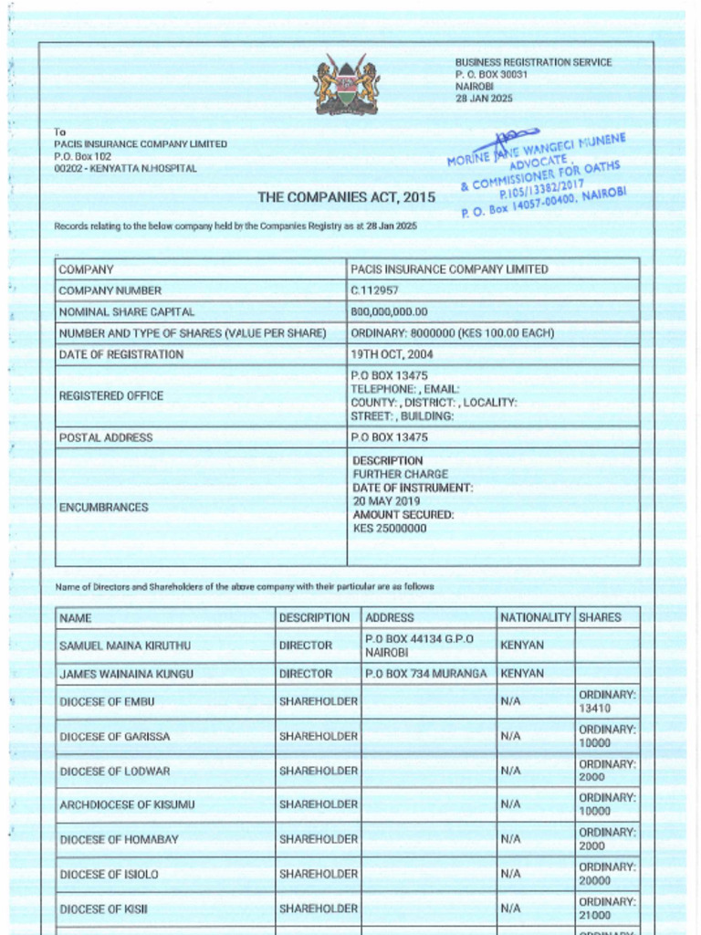 CR 12 (28.1.2025) & Copies of IDs | PDF