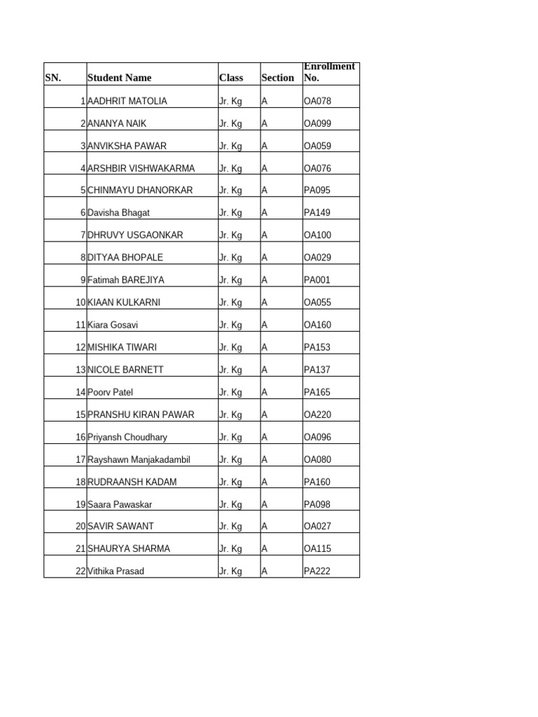 SN. Student Name Class Section Enrollment No | PDF
