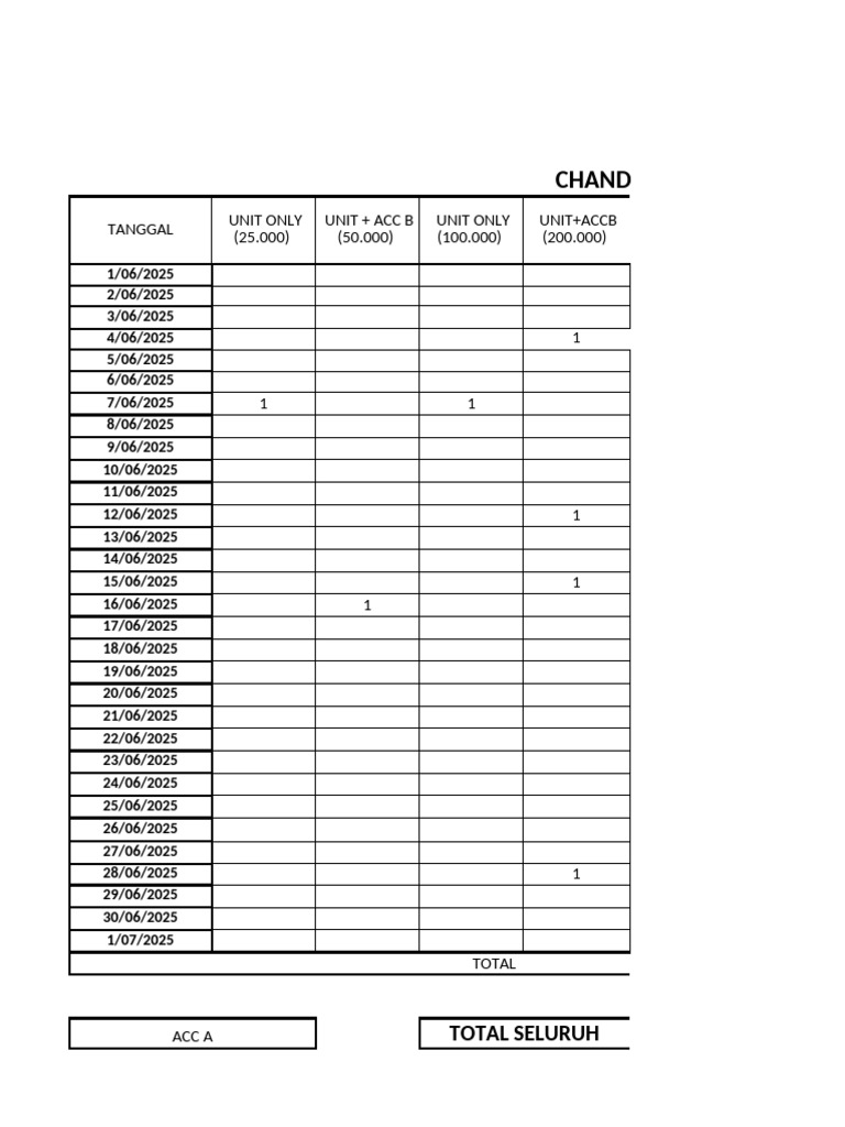 Rekap Bonus Jawara Final Total Mei 2025 (2) | PDF