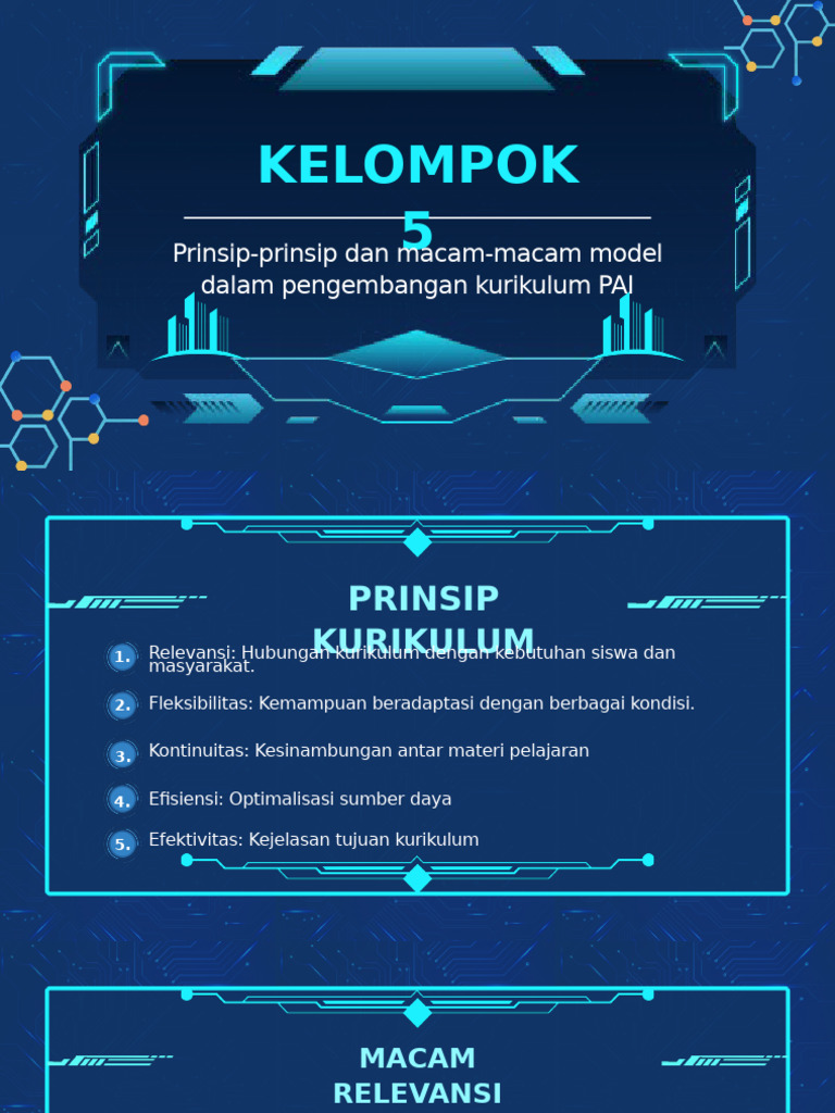 Prinsip-Prinsip Dan Macam-Macam Model Dalam Pengembangan Kurikulum PAI ...