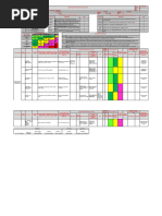 One-Point Safety Lesson Overview | PDF